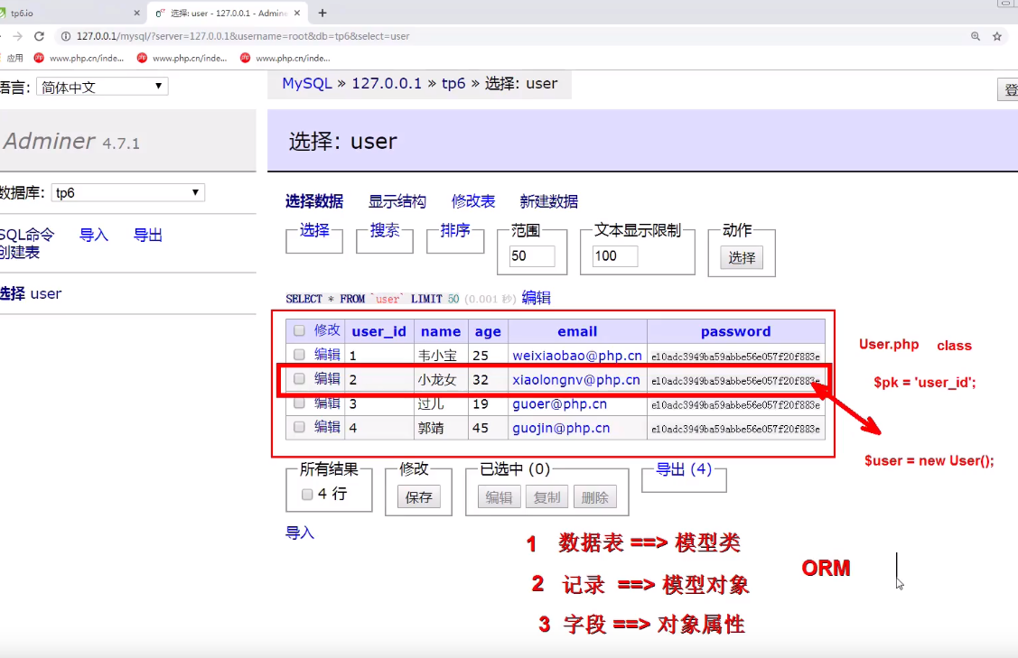 tp6模型原理与基本操作 – 今日难忘博客